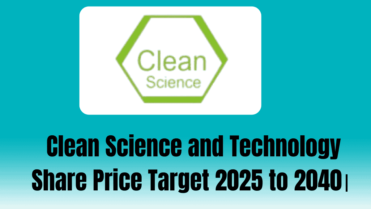 CLEAN Share Price Target 2025 to 2040-Full Guide Hindi।